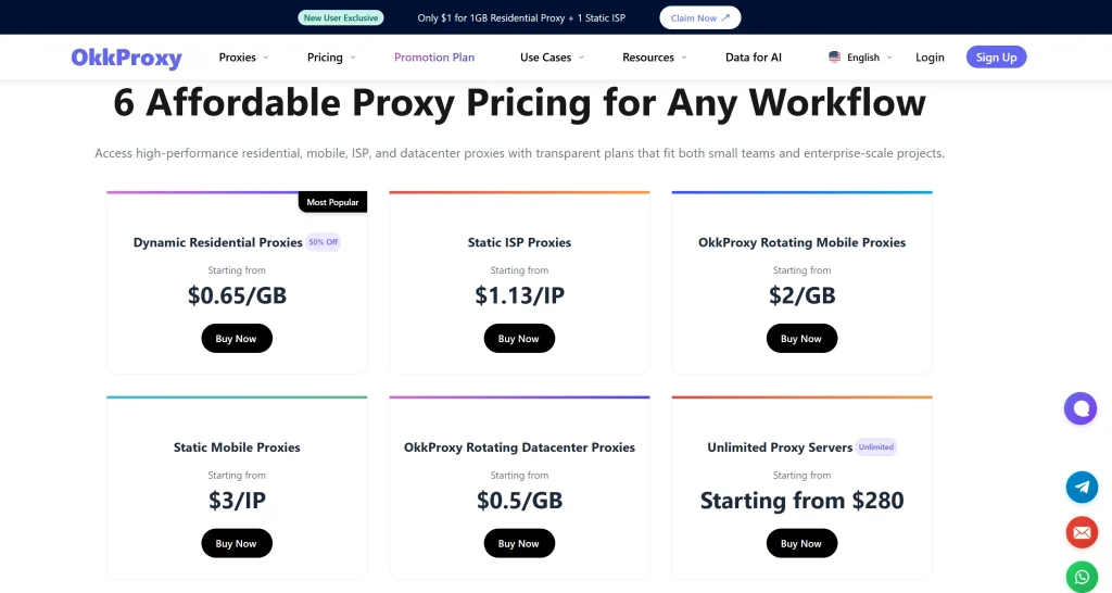 Session Proxies: Secret Way to Boost Scraping Trust